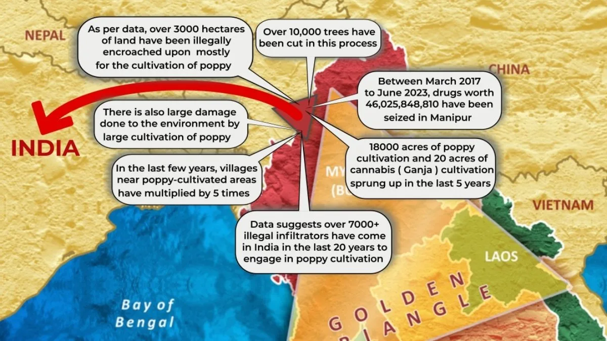 The Manipur Conflict: Nexus Of Militancy, Narcotics, And Illegal ...